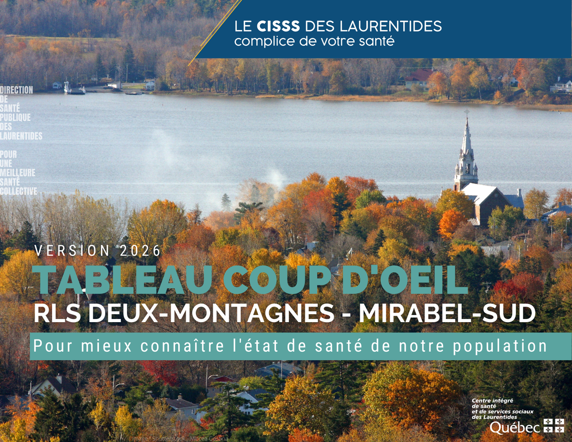 Données par MRC ou par RLS: CISSS des Laurentides